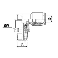 SKF Progressivverteiler Scheibenverteiler VPKM | vogel-zentralschmierung.de