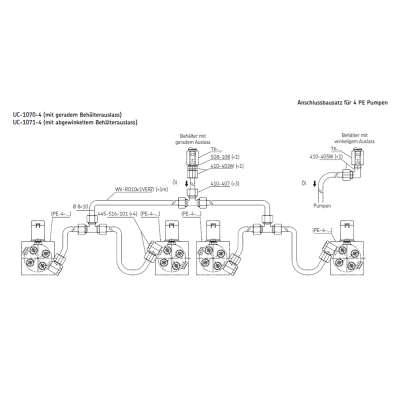 Lincoln Progressivpumpen P203 | vogel-zentralschmierung.de